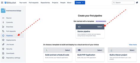 Bitbucket Pipeline Dcm Code Quality Tool For Flutter Developers
