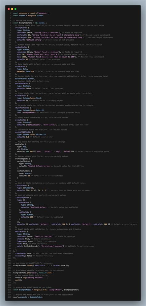 Ashraf Chauhan On Linkedin Mongodb Mongoose Nodejs Databasedesign