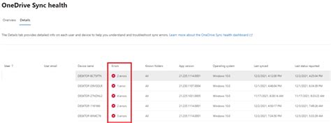 OneDrive Monitoring With PowerShell Office Admin Center