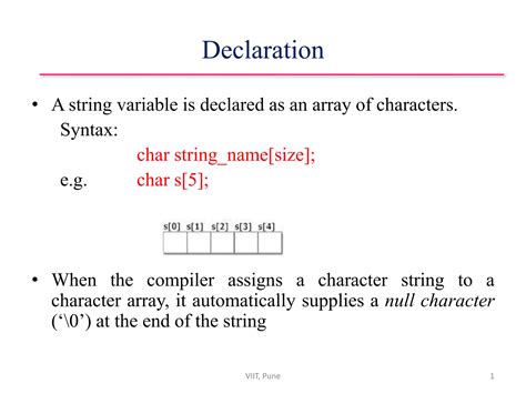 Basic Algorithms And Array Along With Structurepptx Programming