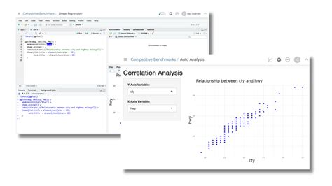 Do More With R And Python In Posit Cloud Posit