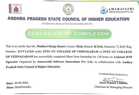 Madhavi Durga Dasari On Linkedin Webdevelopment Webdevelopment Amaravathisoftware Careergrowth