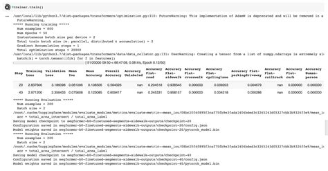 Segformer Fine Tuning Error With The Metrics Beginners Hugging Face Forums