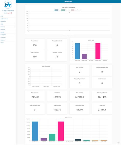 Develop Website Software And Portal Using Php Laravel By Ubaidwali