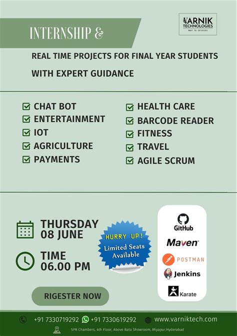 Varnik Technologies On Linkedin Acadamicprojects Varniktech Devops Hyderabad Python Java