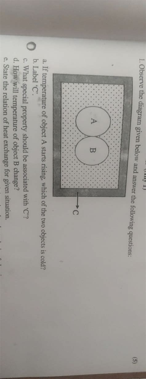 Observe The Diagram Given Below And Answer The Following Questions A