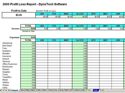 Business Start Up Expenses Template Excel