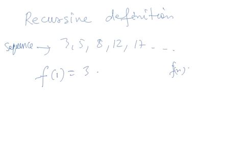 Solved Point Calculate The Fixed Points Of The Sequence That Is