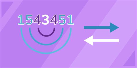Algorithms How To Check If A String Is A Palindrome