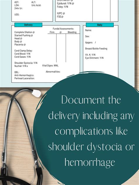 Labor And Delivery Report Sheet Digital Template Etsy