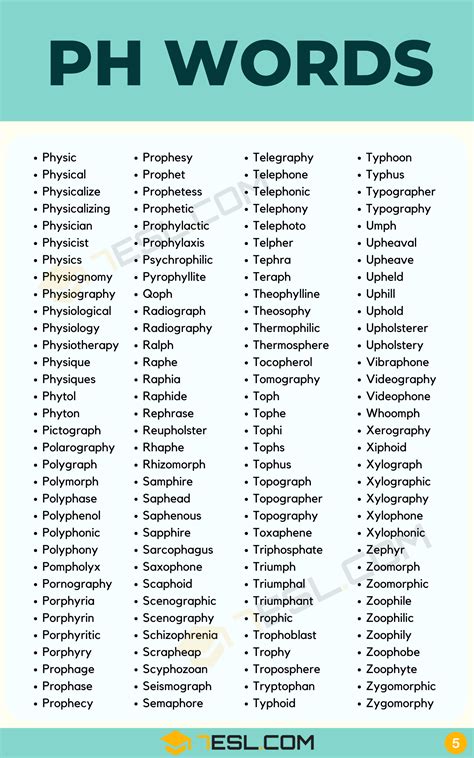 Ph Words 700 Words In English • 7esl