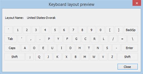 Remapping Keyboards To DVORAK And COLEMAK In Windows Make Tech Easier