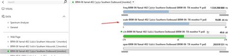 Getting Values From Spectrum Trace Dataminer Dojo