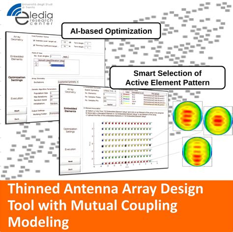 New Eledia Tool For Designing Unconventional And Lowcost Array Ant Nnas