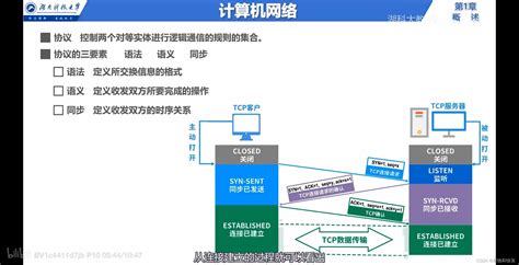 17 计算机网络体系结构 Csdn博客 17 计算机网络体系结构 Csdn博客