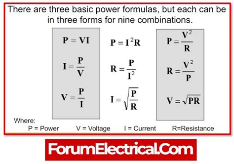 basic electrical engineering formulas and equations