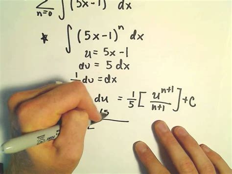 Integrating Llms With Scikit Learn Using Scikit Llm Open Association Of Research Society