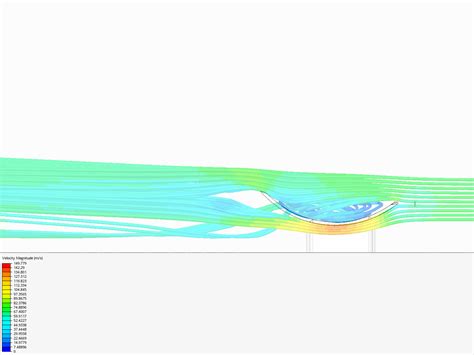 Airfoil By Gana2473 Simscale