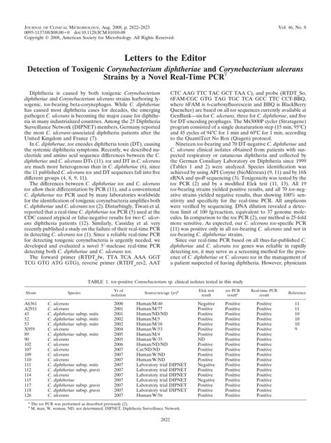 Pdf Detection Of Toxigenic Corynebacterium Diphtheriae And Corynebacterium Ulcerans Strains By