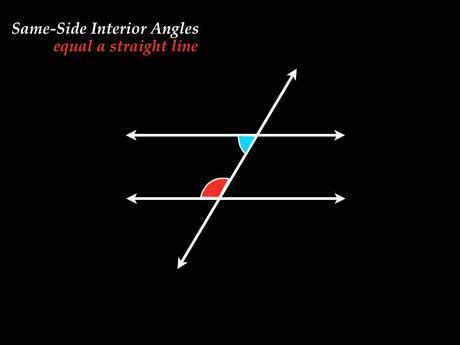 Same Side Interior Angles Paperblog