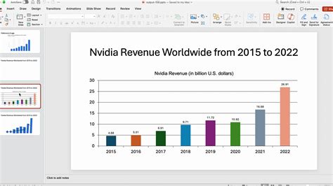 Modify Powerpoint Charts With Ai Collected From Public Sources