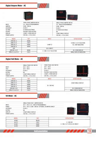 LED Cautoni Swastik Digital Temperature Indicator At Rs 1102 Piece In Gwalior