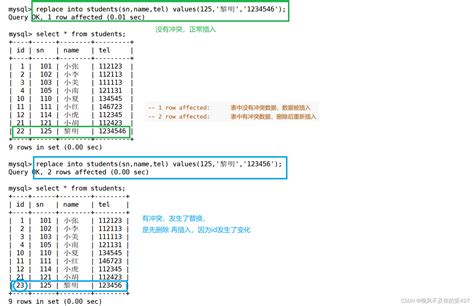 Mysql — 基础增删查改的使用