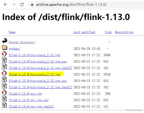 flink 1 13 0集群搭建 linux高可用集群安装高可用flink1 13 csdn博客