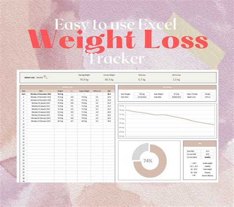Weight Loss Tracker Microsoft Excel Easy To Use Etsy