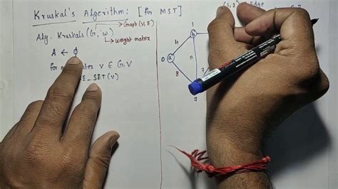 Graph Part6 Mst Kruskals Youtube