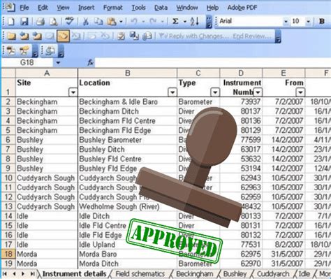 Guideline For Excel Spreadsheet Validation