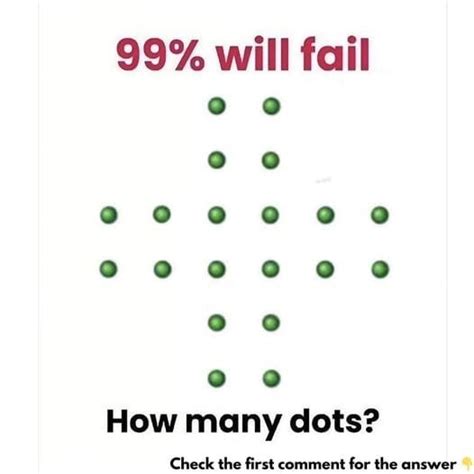 Dont Be Fooled How Many Dots Can You Really See In This Viral Puzzle Unheardfacts