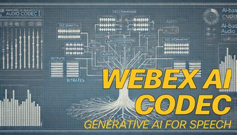 Webex Ai Codec Transforming Audio Clarity In The Hybrid Workplace