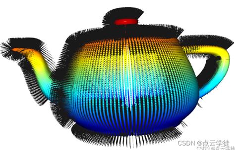 Matlab 自定义实现点云法向量和曲率计算（详细解读）（64）matlab点云处理学习 Csdn专栏