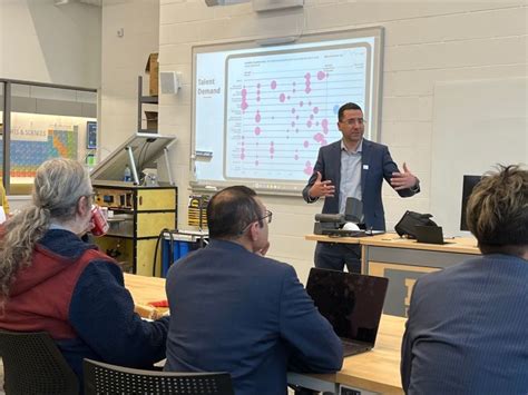 Marouane Kessentini On Linkedin Cybersecurity Partnership