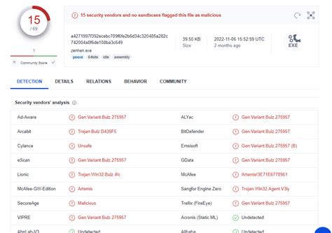 リリースモジュールがマルウェア感染 Issue 4 iuchim zenhan GitHub