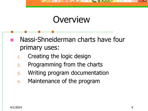 Ppt Nassi Shneiderman Charts Powerpoint Presentation Free Download Id 556580