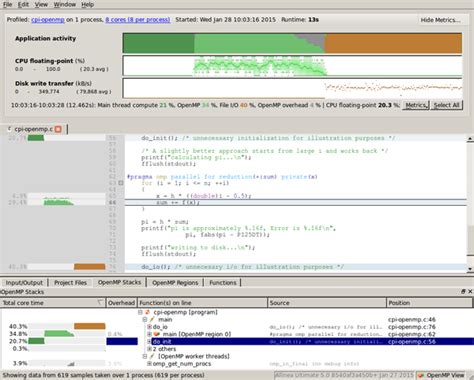 profiling openmp with arm map 5 0 servers and cloud computing blog