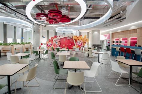 Tran Thanh Truc On Linkedin Joinmomo Momocareers Jobopportunity Itba