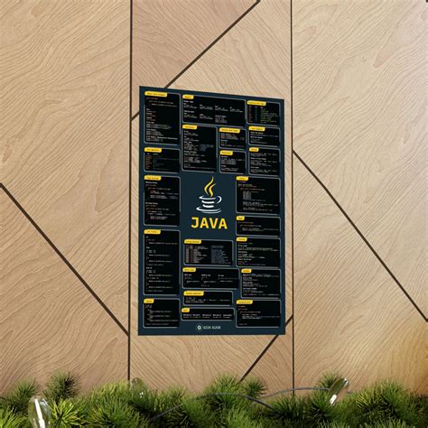 Java Poster Geek Guise