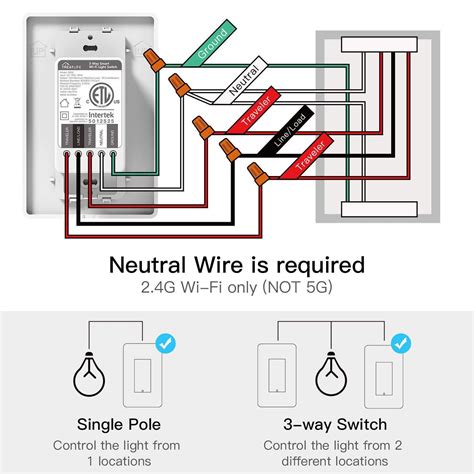 3 Way Smart Switch Wiring Diagram Switches Pole Dimmer Shelly Gang Circuit Diagrams Dengarden