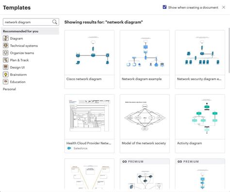 Linux Network Diagram Tools Baeldung On Linux