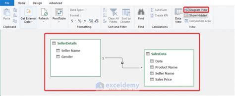 How To Use Data Model In Excel Examples ExcelDemy