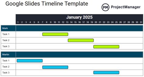 Free Google Slides Timeline Template PMMilestone Project