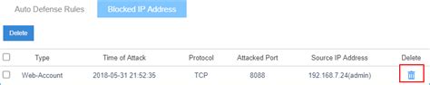 blocked ip address