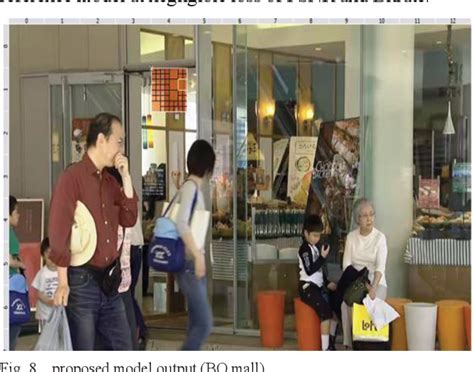 figure 1 from analysis of transform unit of hevc and earlytermination of partitions semantic