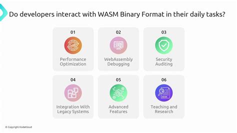 Understanding The Webassembly Binary Format Kodekloud Notes
