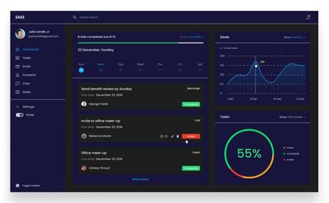 Badhon Kormokar On Linkedin Dashboard Dashboarddesign Dashboards Analytics Stats Sass