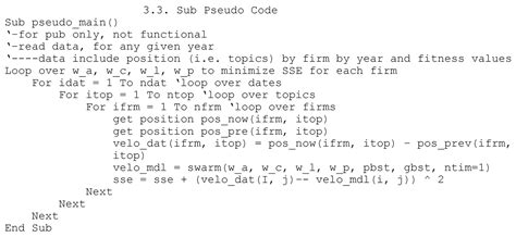 Modeling Firm Search And Innovation Trajectory Using Swarm Intelligence