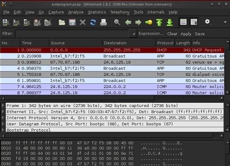 Hack Like A Pro Digital Forensics For The Aspiring Hacker Part 2